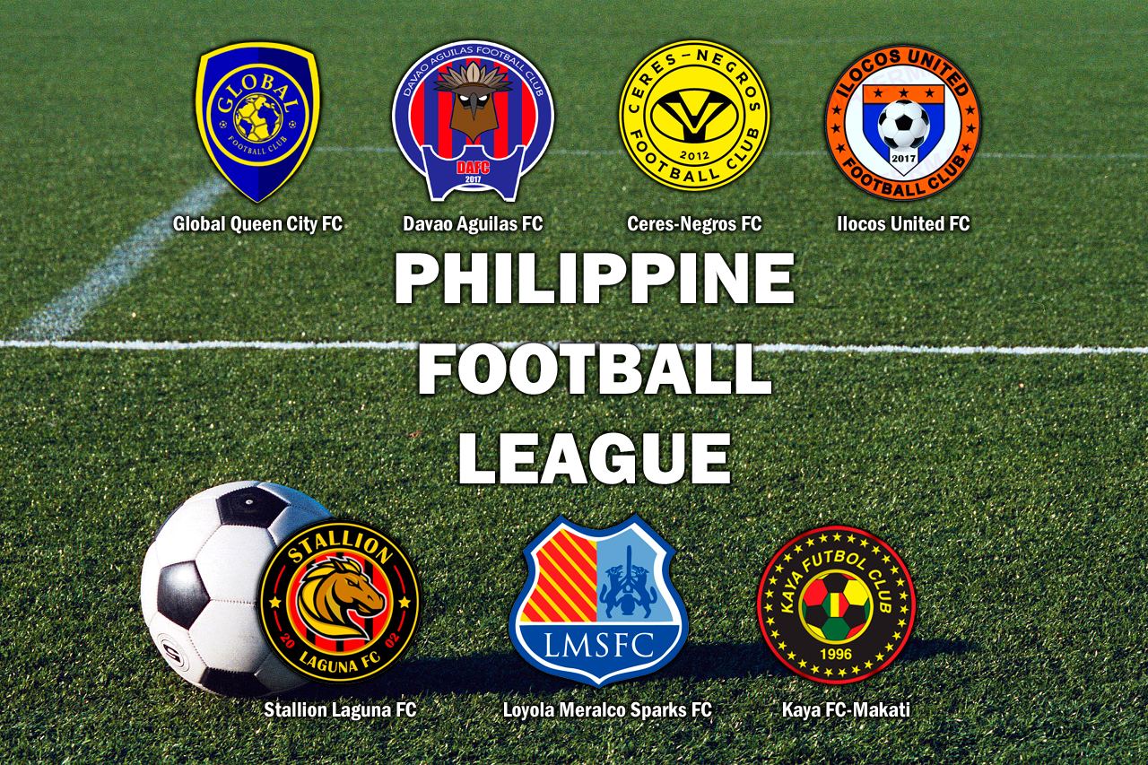 2017 Philippines Football League team profiles – AZKALS